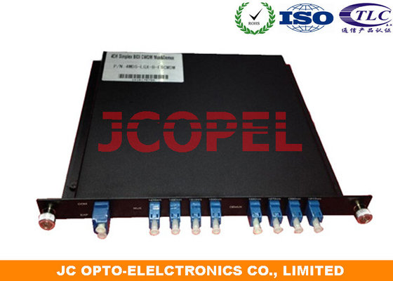 100G 8ch Dense Wavelength Division Multiplxing DWDM Mux Module