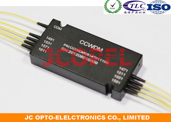 8CH 1 UPG Port  Mini CWDM Mux /  Demux / OADM Module 1470nm -1610nm Wavelength