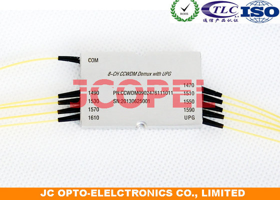 Passive Filter Coarse Wavelength Division Multiplexing Two CWDM in One Box