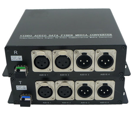 2 CH BIDI Balanced Audio（XLR）To Fiber Optic