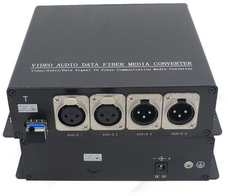 2 CH BIDI Balanced Audio（XLR）To Fiber Optic