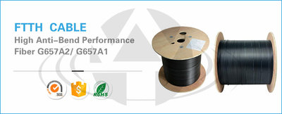 Suqian Wangtong Photoelectricity Technology Co., Ltd.