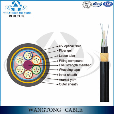ADSS Aerial self support ADSS 24 core single mode fiber optic cable meter price for Power Transmission Line