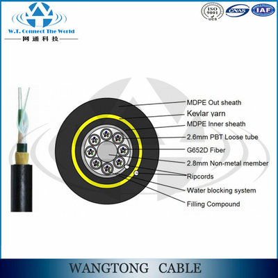 ADSS fibre optic cable 96core 98 core self-support fiber optic cable price for Power Transmission Line