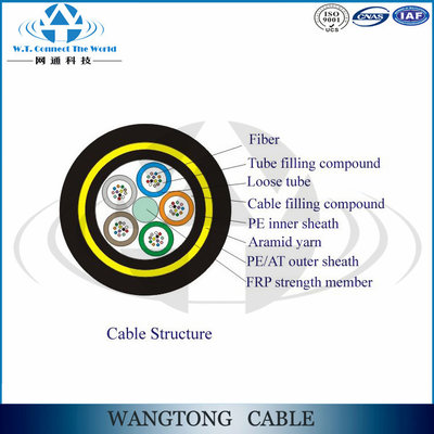 ADSS Aerial self support ADSS 24 core single mode fiber optic cable meter price for Power Transmission Line