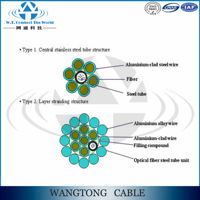48 Core Fiber Optical Ground Wire in Power Cable OPGW