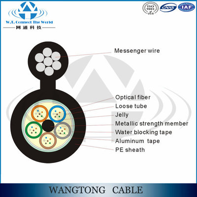 12 Core unitube Figure 8 Single Mode Self-support Optical Fiber Cable