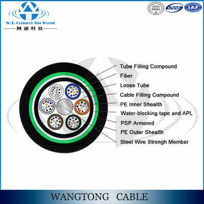 Underground Direct Bury Cable|Underground Direct Buried Optical Fibre Cable Price Per meter