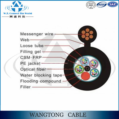 figure 8 24 core self-support figure 8 fiber optic cable