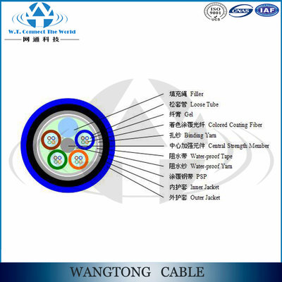 Flame Retarant Mine/Mining Cable/Mining Optical Fibre Cable Price Per meter