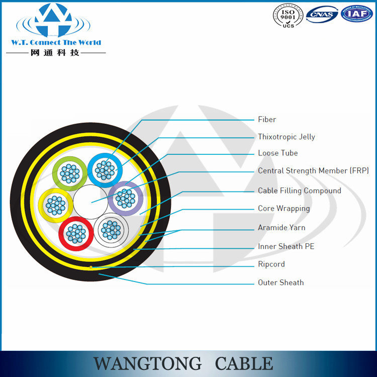 ADSS All Dielectric Self-Supporting g652d ADSS Fiber Optic Cable for Power Transmission Line