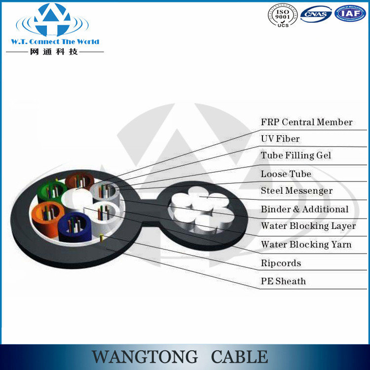 figure 8 24 core self-support figure 8 fiber optic cable