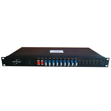 Modulo di OPTOSTAR CWDM/DWDM Mux Demux, demoltiplicatore del multiplexor di DWDM