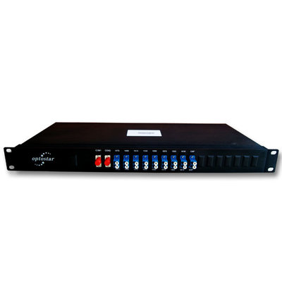 Modulo passivo di CWDM Mux Demux, 16 certificazione del FCC ROHS di Mux di Manica