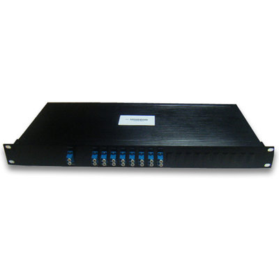 Modulo passivo di CWDM Mux Demux, 16 certificazione del FCC ROHS di Mux di Manica