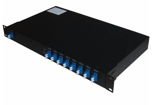 Dispositivi di comunicazioni ottiche del contenitore di modulo LGX di Manica CWDM Mux Demux del duplex 8
