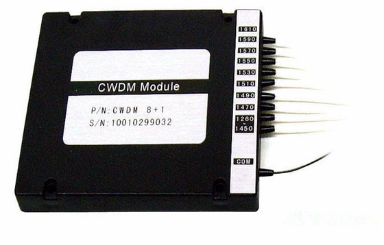Dispositivi di comunicazioni ottiche del contenitore di modulo LGX di Manica CWDM Mux Demux del duplex 8