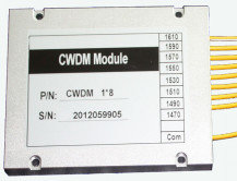 Gioco di Manica basso ottico di perdita di inserzione di Mux Demux del modulo professionale di OADM 20