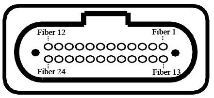 100G dispositivi a fibra ottica, modulo ottico OPCF-M101-SR10C/OPCF-M101-CSR10C del ricetrasmettitore di CFP