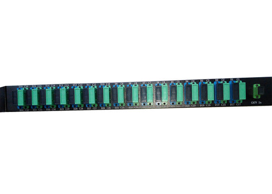Modulo a fibra ottica dei dispositivi FWDM