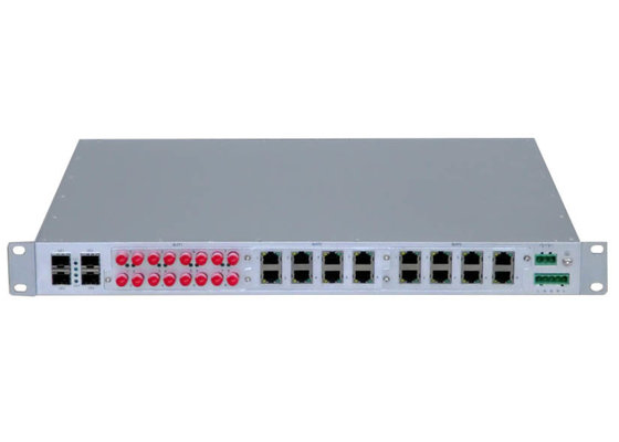 4G 24 Port Industrial Ethernet Switch Modularized Advanced Managed OP-6228