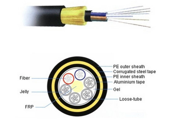 Cavo a fibre ottiche corazzato 6 di OPTOSTAR i 12 24 36 48 72 96 144 centri OPFTY53