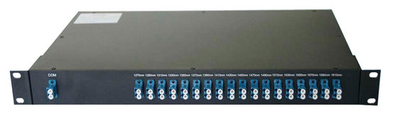 Alta certificazione dell'UL del FCC di isolamento di DWDM Mux Demux del modulo ottico passivo della rete