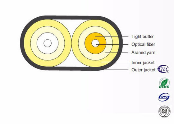 Membro di forza ignifugo del filato di Aramid del cavo a fibre ottiche piano duplex