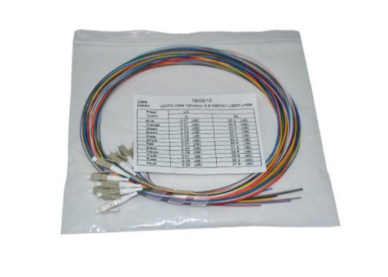 La toppa a fibra ottica di OPTOSTAR DDM cabla la cassetta MTP/di MPO IL LC 12F OM3 OM4