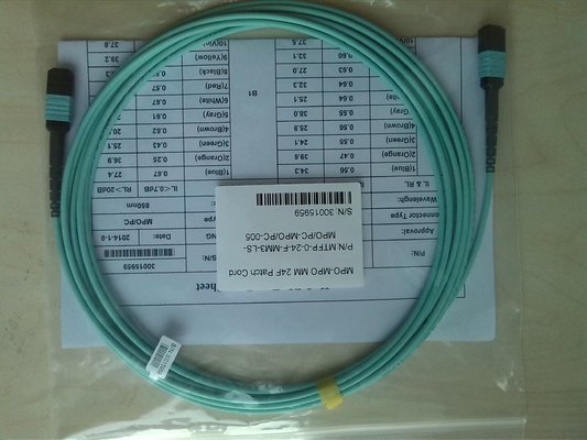 La toppa a fibra ottica di OPTOSTAR DDM cabla la cassetta MTP/di MPO IL LC 12F OM3 OM4