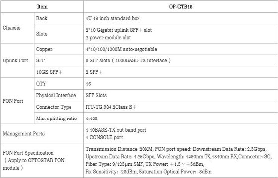 1U 19" scaffale standard GPON ONU 16PON 1U GPON OLT (OP-GTB16)