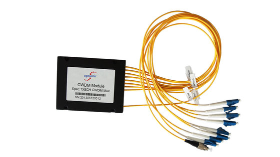 4,8,16, 18 modulo Multiplexier - CWDM, rete di Manica CWDM Mux Demux di WDM