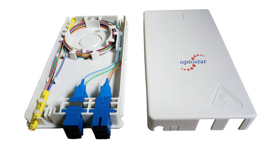 La treccia a fibra ottica/nastro ed il mazzo della struttura di distribuzione dell'adattatore della st collegano Otb fissato al muro