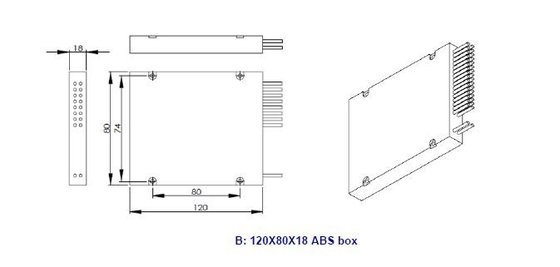 4,8,16,18 - incanali il modulo di CWDM Mux Demux, separatore a fibra ottica del plc di CWDM