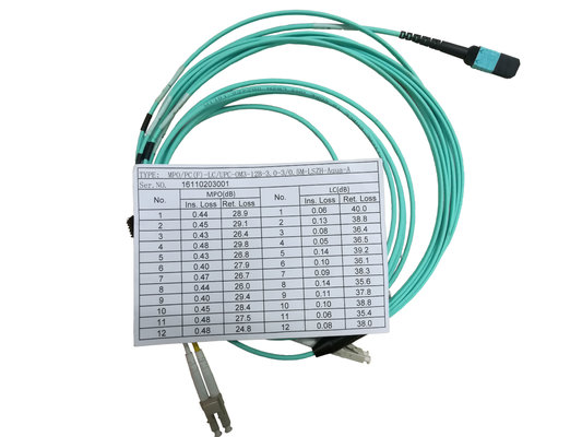 Cavo a fibre ottiche ottico dei centri del cavo di toppa della fibra di OPTOSTAR multi con un connettore di MPO