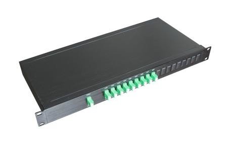 OP-DW8CH-013 canali/8 canali del modulo 4 di ottica LGX della fibra DWDM economizzatori d'energia