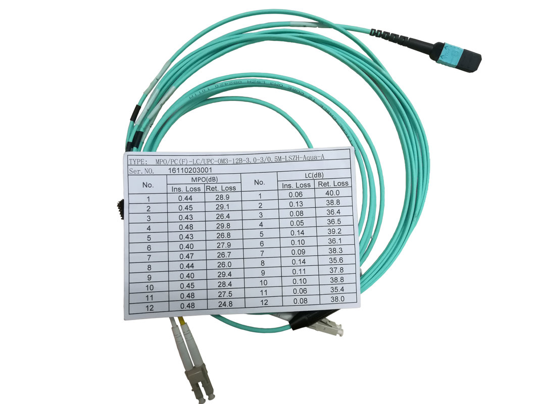 Cavo a fibre ottiche ottico dei centri del cavo di toppa della fibra di OPTOSTAR multi con un connettore di MPO
