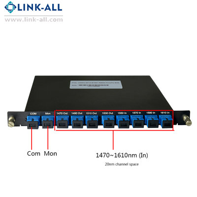 SWDM4 Single Fiber 8 channels Plug-in Type CWDM Optical Modules