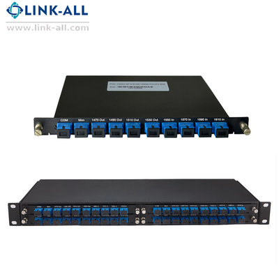SWDM4 Single Fiber 8 channels Plug-in Type CWDM Optical Modules