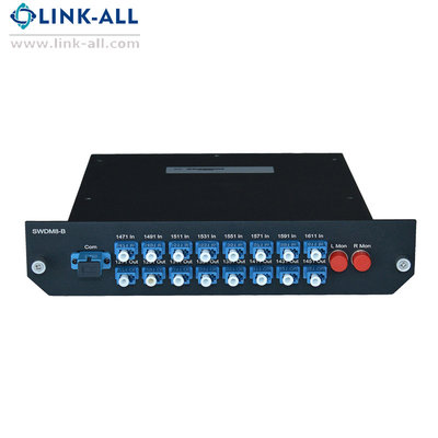 SWDM8 CWDM wavelength 16 channels CWDM MUX/DEMUX Plug-in Module