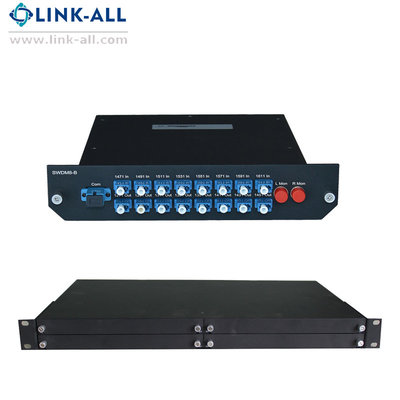 SWDM8 CWDM wavelength 16 channels CWDM MUX/DEMUX Plug-in Module
