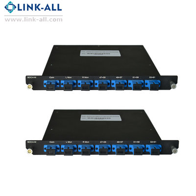 BDC 4 8 Wavelengths 4 services 4 channels CWDM MUX/DeMUX Module