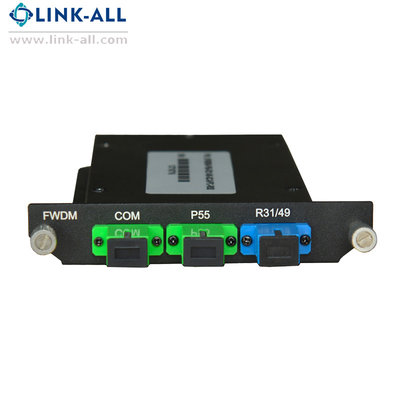 Passive optical products CWDM module (Mux/Demux) Mini CWDM module
