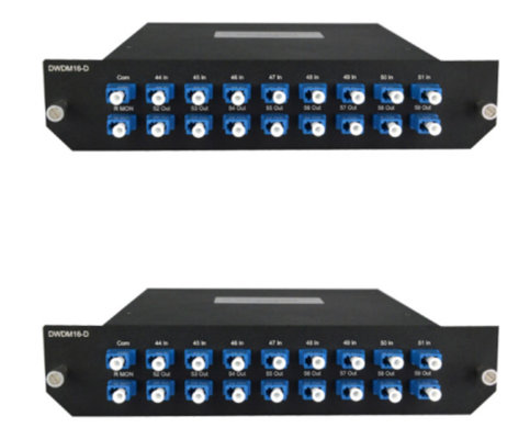 Link-All 16 Channel Bi-Direction DWDM Mux/Demux with low insertion loss