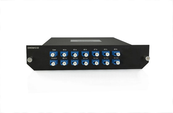 Link-All 12 Channel Bi-Direction DWDM Mux/Demux with low insertion loss