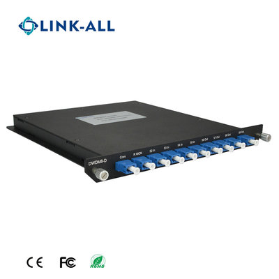 Link-All DWDM 8 mux/demux with low insertion loss