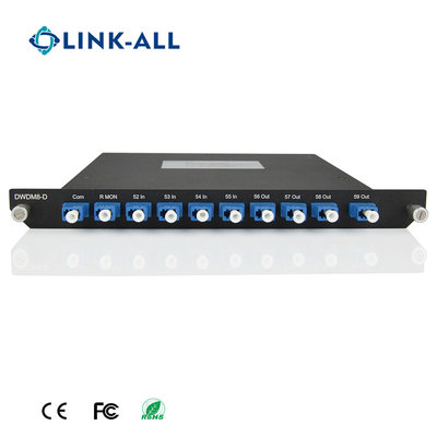 Link-All DWDM 8 mux/demux with low insertion loss