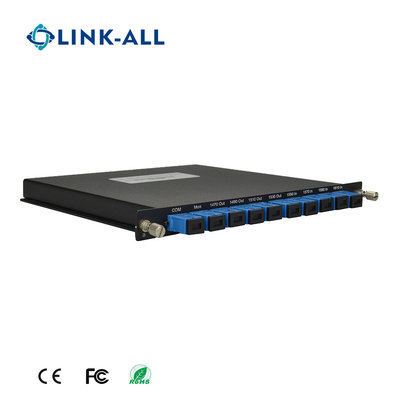 Singlel Fiber Bi-Direction 8 Services 16 Wavelengths CWDM MUX/DEMUX