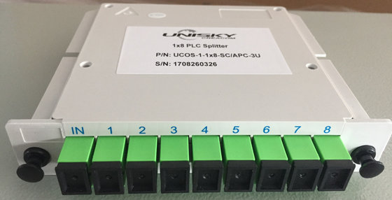 1X2/4/8/16/32/64 Optical Fiber PLC Splitters Cassette Type with SC/UPC connector for FTTH network