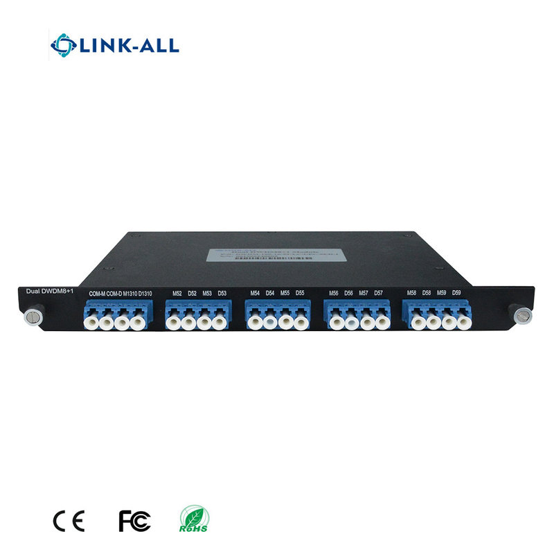 DWDM 8+1 MUX/DEMUX with 40G&100G upgrade port Plug-in Module